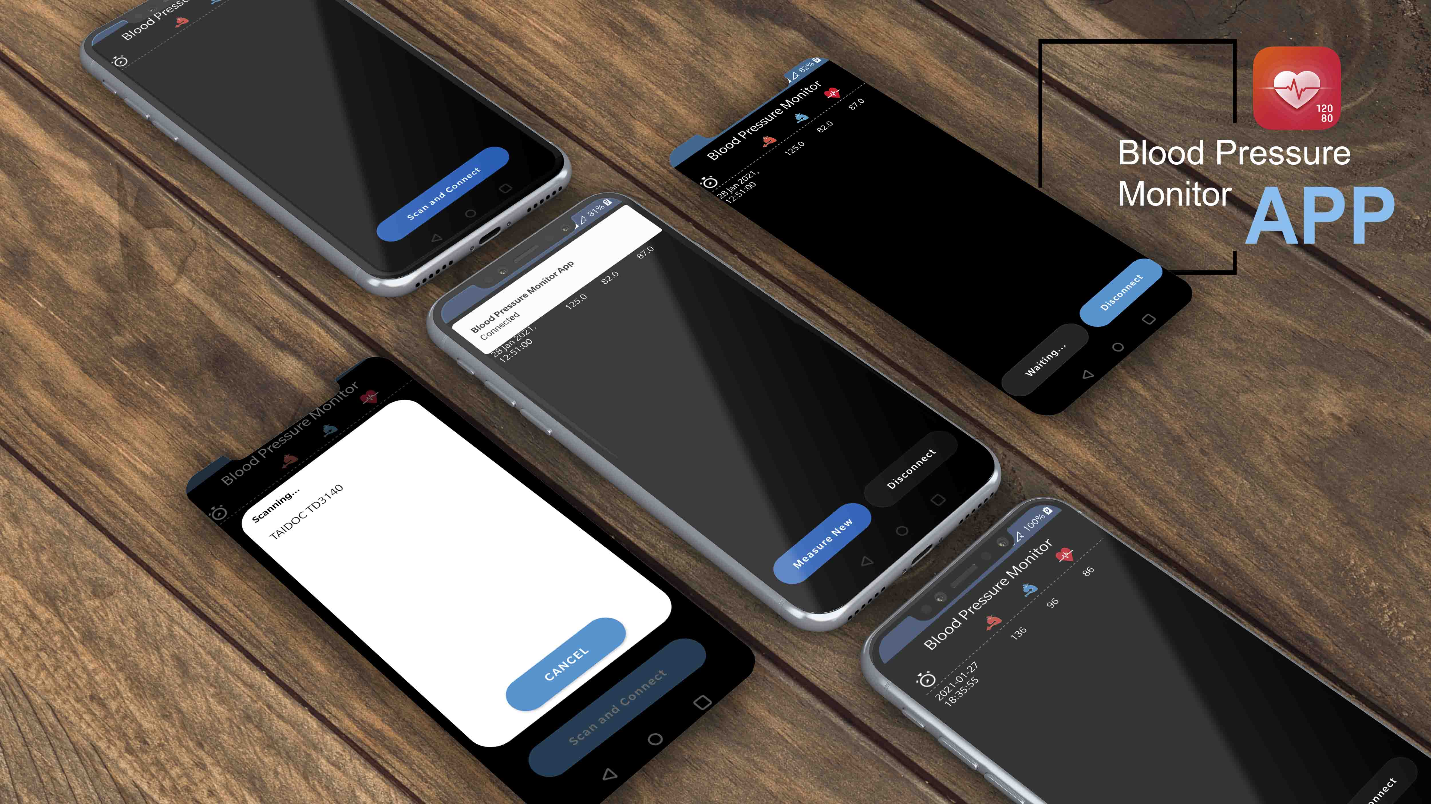 Byte Bonding Technologies